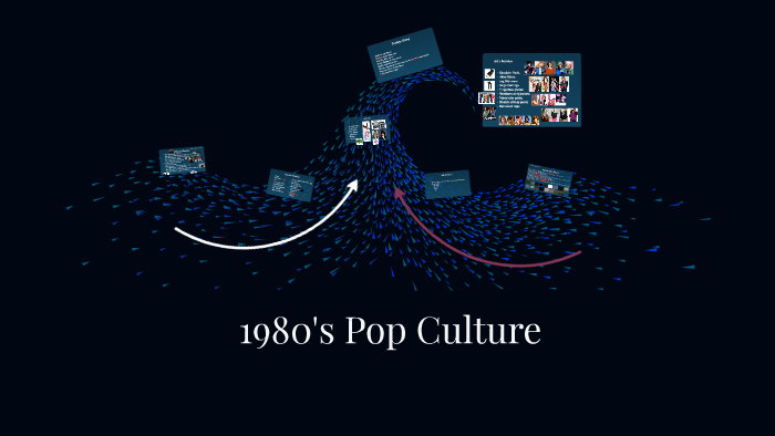 1980's Pop Culture by Samantha Stephens on Prezi