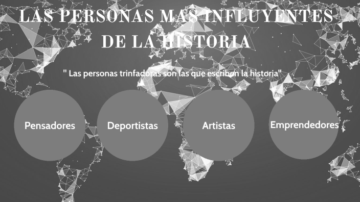 LAS PERSONAS MAS INFLUYENTES DE LA HISTORIA by Ruben Estrella López on ...