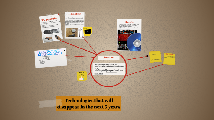 Technologies that will disappear in the next 5 years by maryam dhabari ...
