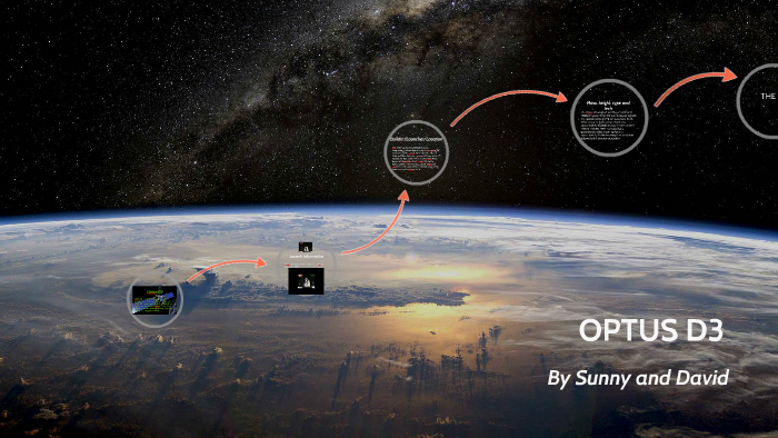 Optus D3 by Sunny Tang on Prezi