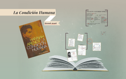 La Condición Humana by camila fernandez on Prezi