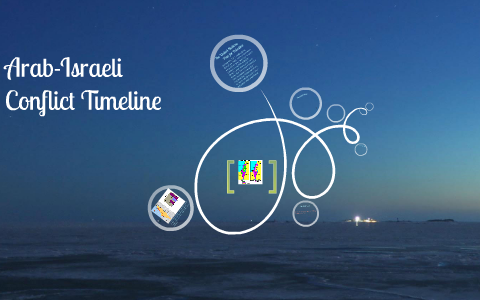 Arab-Israeli Conflict Timeline by Paola Becerra on Prezi