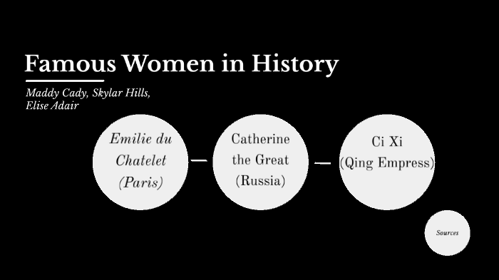 Final History Project: Famous Women in History by madelynn cady on Prezi