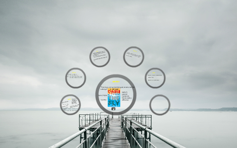 SWIM THE FLY by Phillip Dixon on Prezi