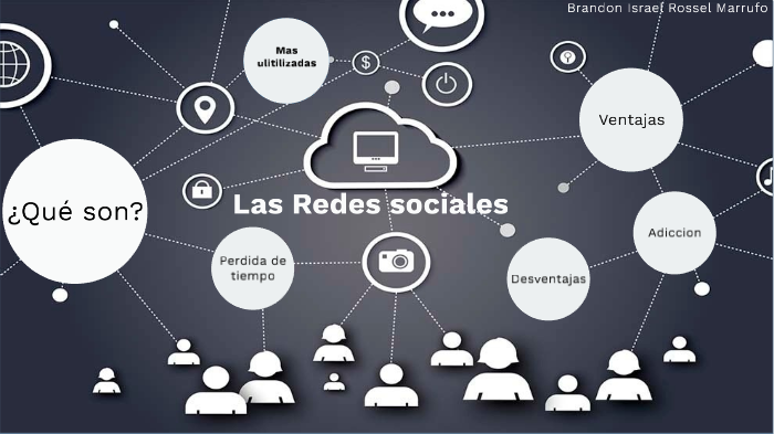 Las redes sociales by Brandon Rossel Marrufo on Prezi
