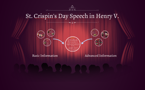 St. Crispin's Day Speech in Henry V. by Martina Bednáriková on Prezi