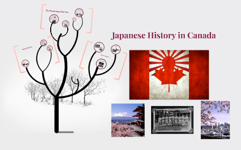 Canadian Japanese History by Grade 5 ICS on Prezi