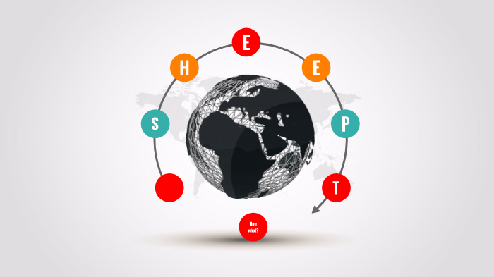 SHEEPT by Emily Giannone on Prezi