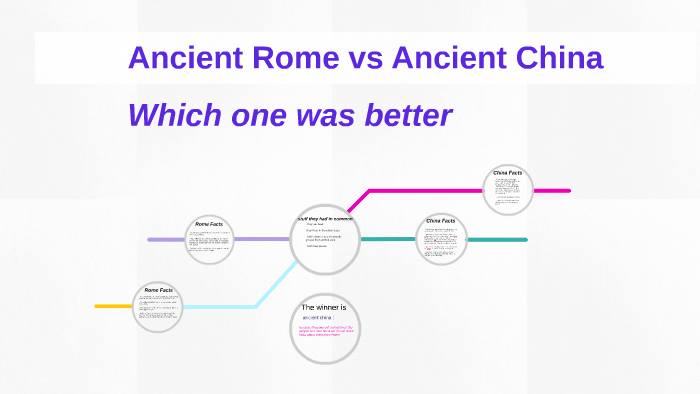 Ancient Rome vs Ancient China by destiny student on Prezi