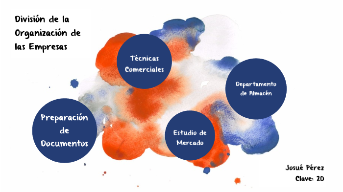 División de la Organización de las Empresas by Josué Pérez on Prezi