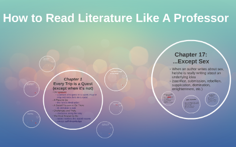 Chapter 1 by shaya G on Prezi