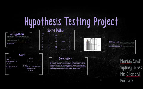 Hypothesis Project by Sydney Jones on Prezi