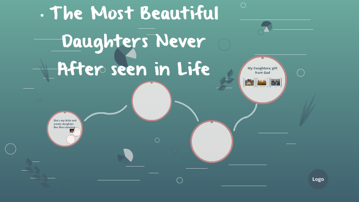 The Most Beautiful Daughters never after seen in Life by Yesenia ...