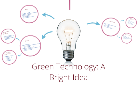 Green Technology: A Bright Idea by Emily Mattison on Prezi