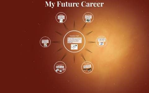 My Future Job by Christian Truong on Prezi