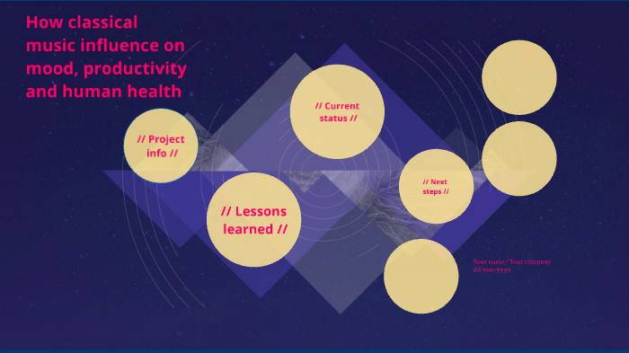 How classical music influence on mood, productivity and human health by ...
