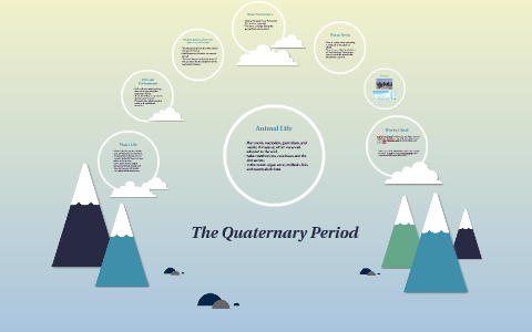 The Quaternary Period by Lynne Yang on Prezi