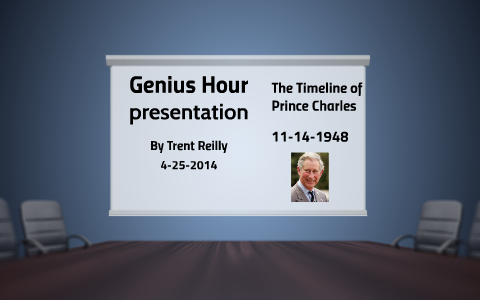 The Timeline of Prince Charles by trent reilly on Prezi