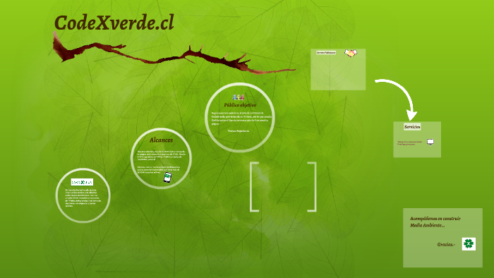Presentación Codexverde.cl by Waldo Lobos on Prezi