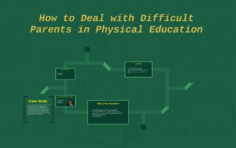 How to Deal with Parents in Physical Education by Travis Christenson on ...