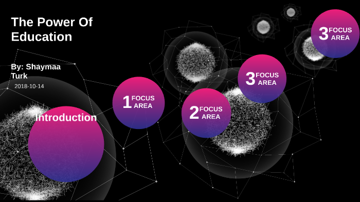 Power of Education by shay turk on Prezi