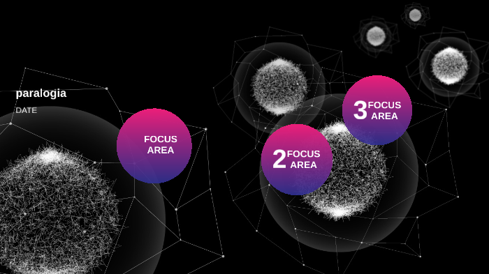 paralogia by harihani nava cedomio on Prezi