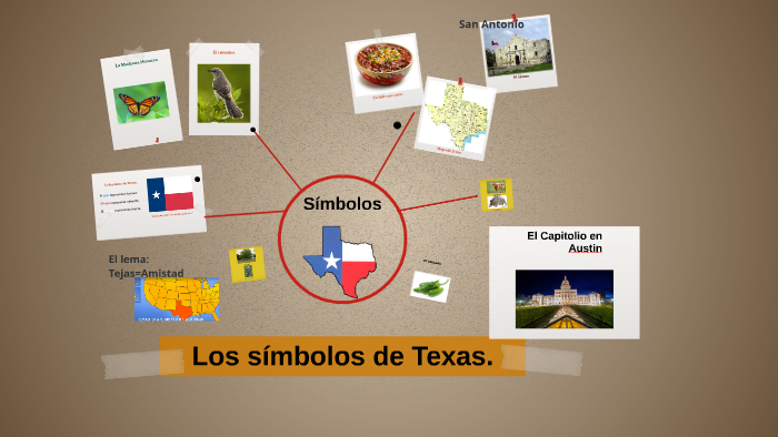 Los simbolos de Texas. by Cinthia Morales on Prezi