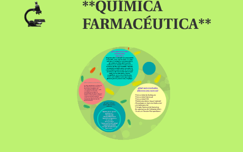 **QUÍMICA FARMACÉUTICA** by Vanessa Rodríguez on Prezi