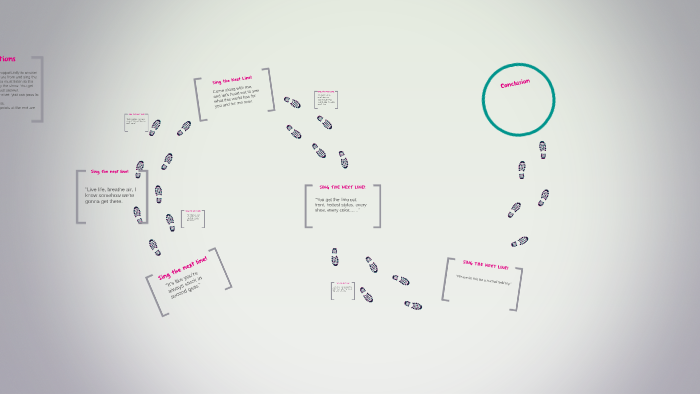Sing the next line! by Emma Shirley on Prezi