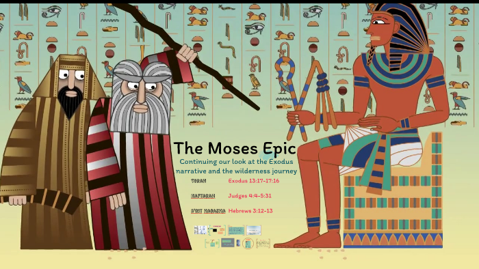 The Moses Epic: Miracles, Magic, and the Finger of God by Joshua Ortiz ...