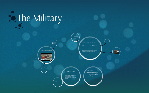 The 5 Branches Of The Military by christian moen on Prezi