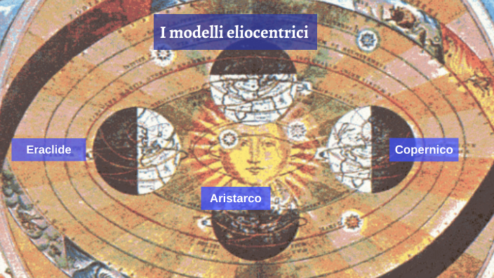 fisica modelli eliocentrici by not aljce on Prezi