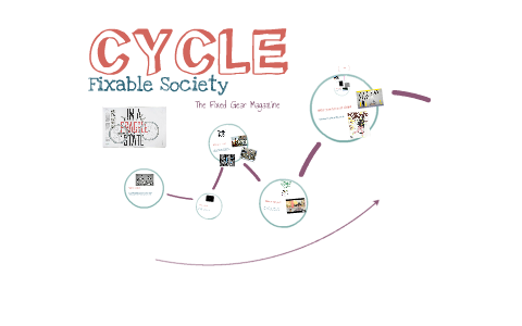 fixed gear magazine by Piya Fayknight on Prezi