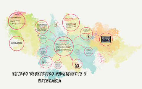 estado vegetativo persistente y eutanasia by danae garrido on Prezi
