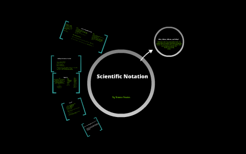Scientific Notation Project by Brianne Howton on Prezi
