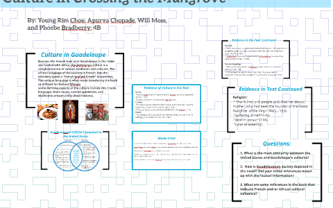 Culture in Crossing the Mangrove by Phoebe Bradberry on Prezi