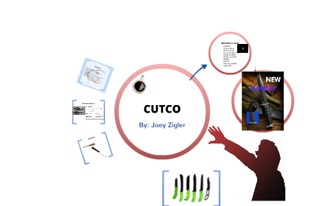 Virtual Demo by Joey Zigler on Prezi