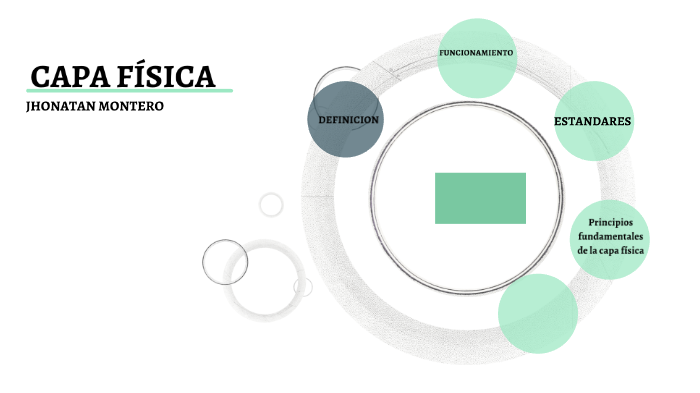 capa física modelo OSI by jhonatan esteban montero romero on Prezi