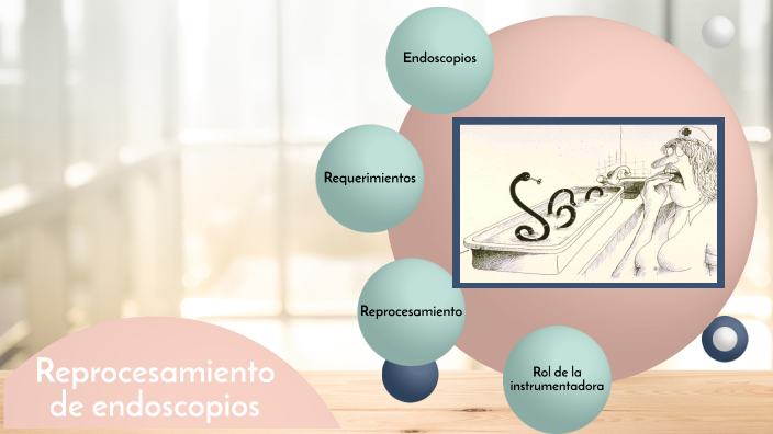 Reprocesamiento de endoscopios by on Prezi