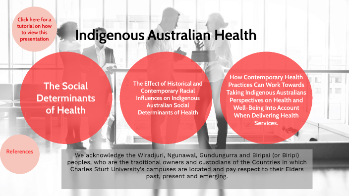 Indigenous Australian Health by Claudia von Hofe