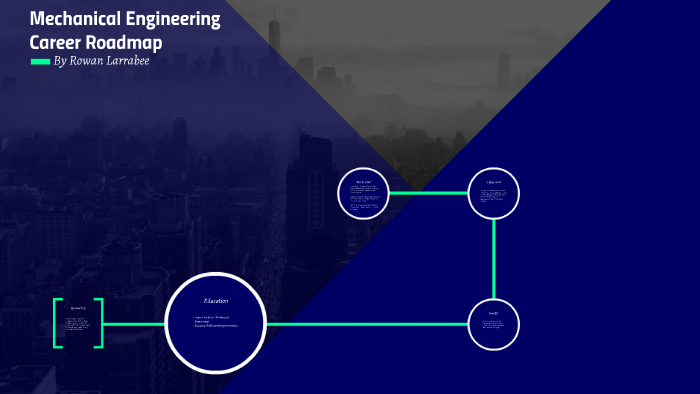 Mechanical Engineering Career Roadmap by Rowan Larrabee on Prezi