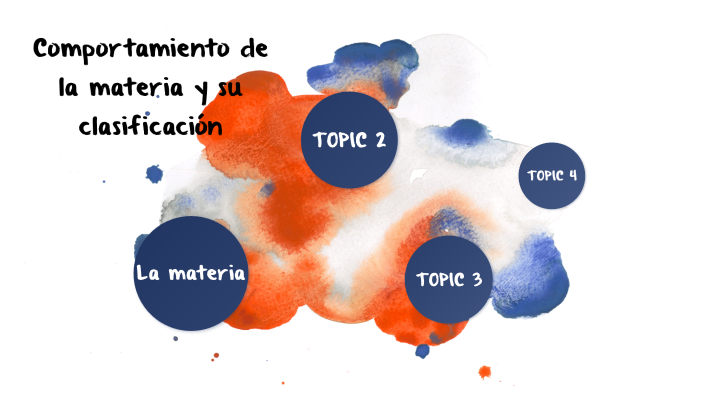 Comportamiento de la materia y su clasificación by Catalina Alexandra ...