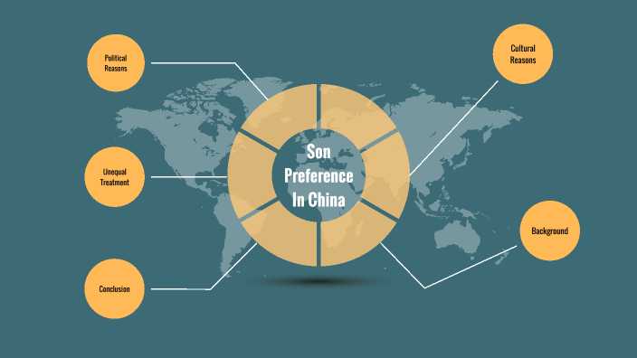Son Preference in China by Aspen Aegerter on Prezi