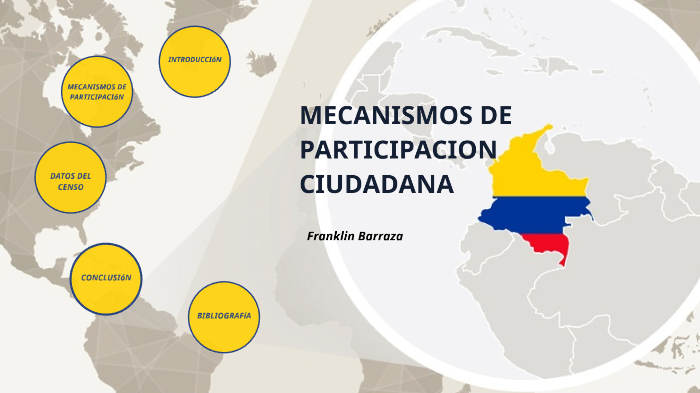 MECANISMO DE PARTICIPACION CIUDADANA by Franklin Barraza Jimeno on Prezi