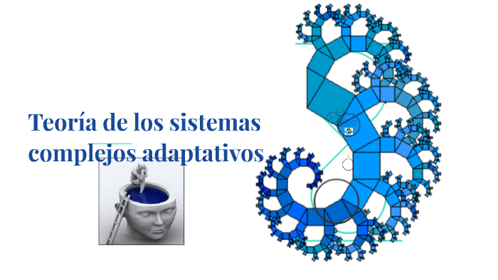 Teoría de los sistemas complejos adaptativos by Sonya Herrera on Prezi