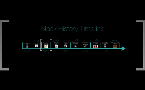 Black History Timeline by Jennifer Huynh on Prezi
