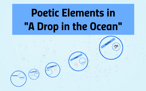 A Drop in the Ocean - Figurative Language by Nicole Dullard on Prezi