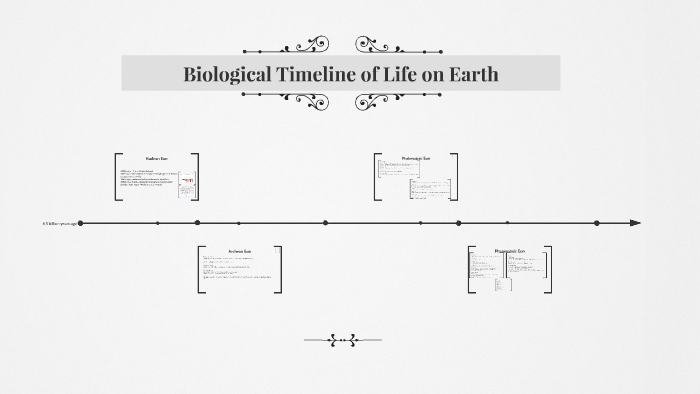 Biological Timeline of Life on Earth by Harry Hayes on Prezi