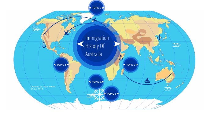 Immigration History Of Australia by Nathan Lieu on Prezi