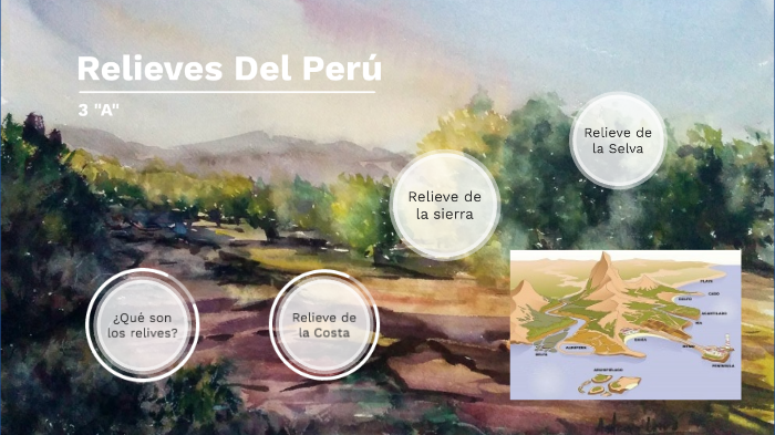 Relieves del Perú by Grupo 3 A on Prezi